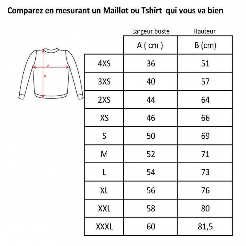 Maillot Balotti Fusion Bleu